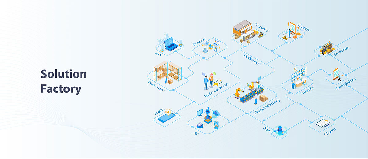 AI-Powered Solutions for Supply Chain & Operations Management | OpsVeda